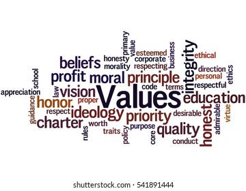 107,507 Value word Images, Stock Photos & Vectors | Shutterstock