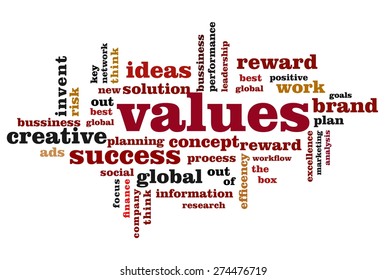 Values Word Cloud Concept White Background Stock Illustration 274476719 ...