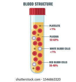 188 Plasma_test tube_art Images, Stock Photos & Vectors | Shutterstock