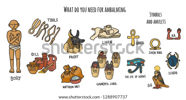 Vector Set Ancient Egyptian Elements That Stock Illustration 1288907737