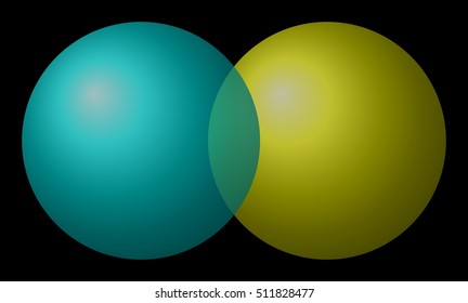 Venn Diagram Two Sets Stock Illustration 511828477 | Shutterstock