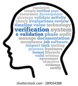 Verification Validation Word Cloud Concept Stock Illustration 289054388 ...