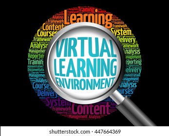 681 Virtual learning environment Images, Stock Photos & Vectors ...