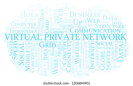 Virtual Private Network Word Cloud Stock Illustration 1206894901 ...