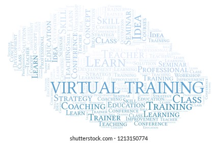 Virtual Training Word Cloud Stock Illustration 1213150774 | Shutterstock
