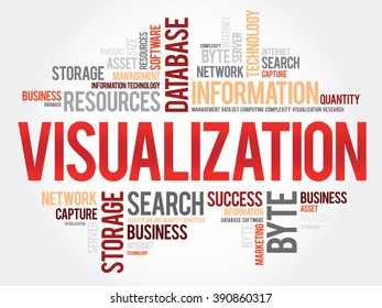 Visualization Word Cloud Business Concept Stock Illustration 390860317 ...