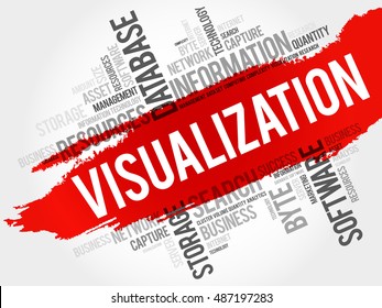 Visualization Word Cloud Business Concept Stock Vector (Royalty Free ...
