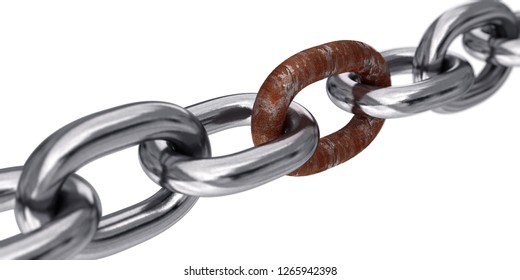 2,150 Weakness point Images, Stock Photos & Vectors | Shutterstock