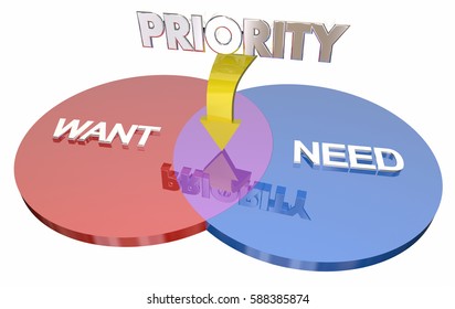 Prioritisation Images, Stock Photos & Vectors | Shutterstock