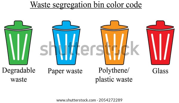 Waste Segregation Bin Color Code White Stock Illustration 2054272289 ...