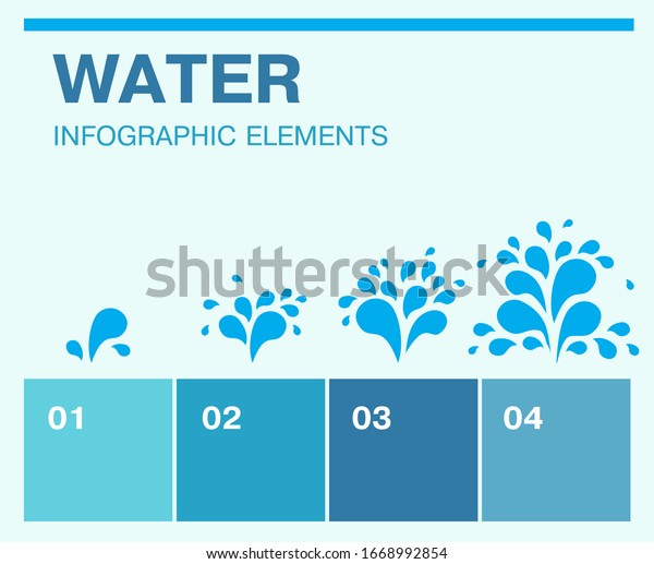 Water Blue Design Elements Process Chart Stock Illustration 1668992854 ...