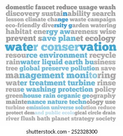 Water Conservation Word Cloud Stock Illustration 252328300 | Shutterstock
