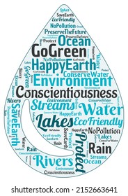 Water Conservation Word Cloud Shape Droplet Stock Illustration ...
