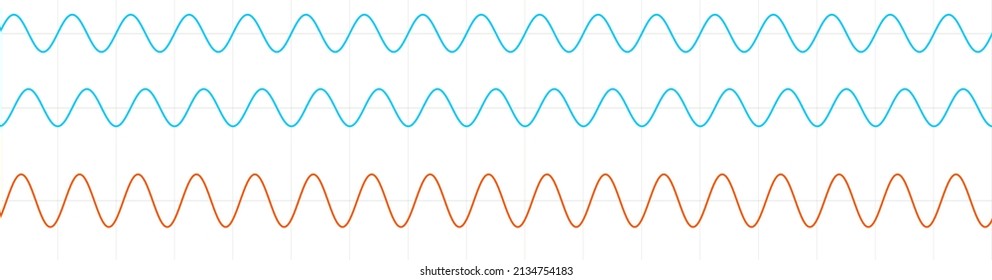 Waveforms Illustration Optics Physics Quantum Mechanics Stock ...