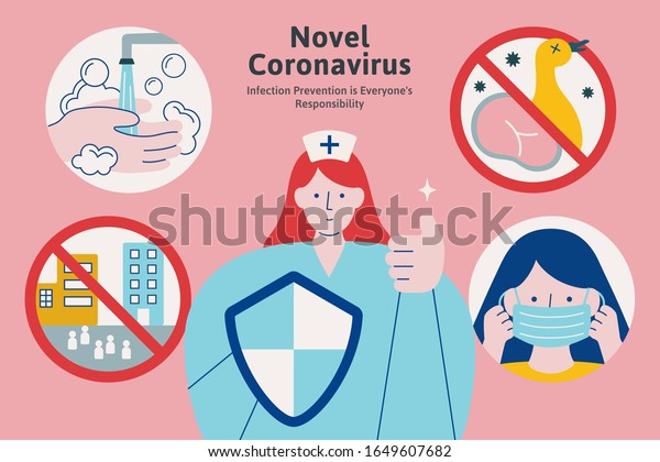 Ways Avoid Infection Including Wash Hands Stock Illustration 1649607682 ...