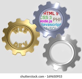 325 Node js Images, Stock Photos & Vectors | Shutterstock