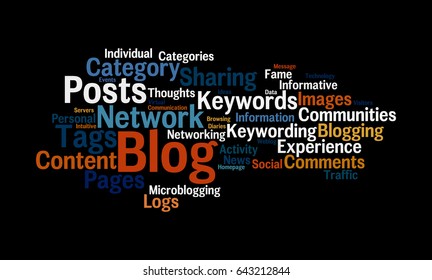 Web Log Word Cloud Stock Illustration 643212844 | Shutterstock