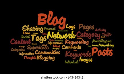 Web Log Word Cloud Stock Illustration 643414342 | Shutterstock