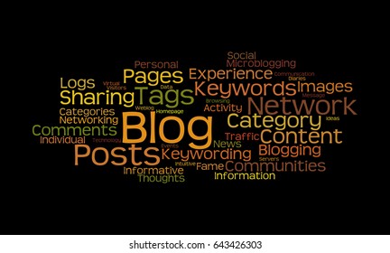 Web Log Word Cloud Stock Illustration 643426303 | Shutterstock