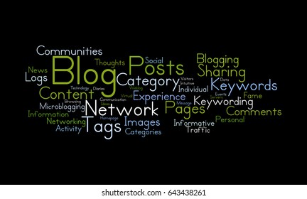 Web Log Word Cloud 스톡 일러스트 643438297 | Shutterstock