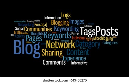 Web Log Word Cloud Stock Illustration 643438270 | Shutterstock