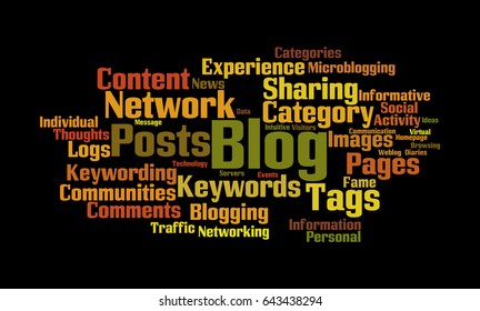 Web Log Word Cloud Stock Illustration 643438294 | Shutterstock