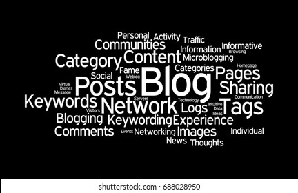 Web Log Word Cloud Stock Illustration 688028950 | Shutterstock