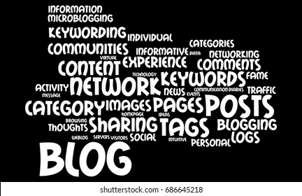 Web Logging Word Cloud Stock Illustration 686645218 | Shutterstock