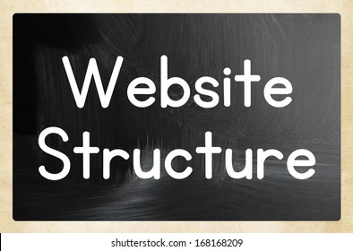 66,464 Web site structure Images, Stock Photos & Vectors | Shutterstock