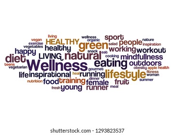 Wellness Word Cloud Stock Illustration 1293823537 | Shutterstock
