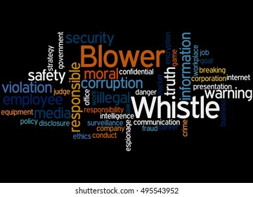 Whistle Blower Word Cloud Concept On Stock Illustration 495543952 ...