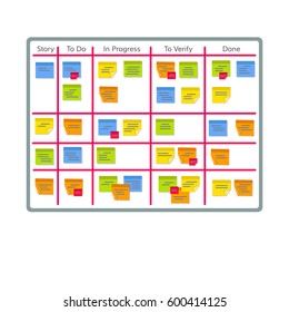 Whiteboard Post Notes Agile Software Development Stock Illustration ...