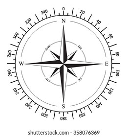 Wind Rose Compass Raster Version Isolated Stock Illustration 358076369 ...