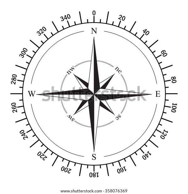Wind Rose Compass Raster Version Isolated Stock Illustration 358076369 ...