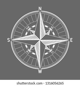 Windrose Illustration Raster Version Stock Illustration 1316056265 ...