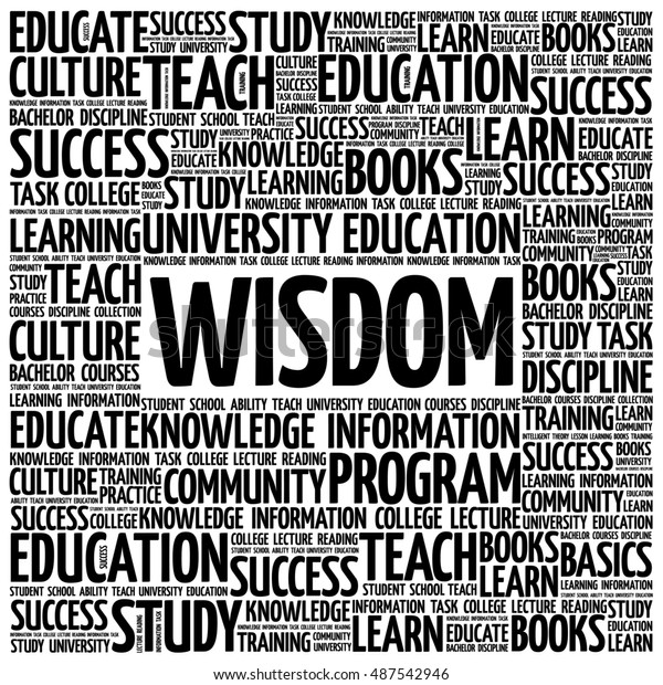 Wisdom Word Cloud Education Concept Background Stock Illustration ...