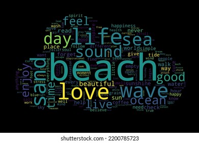 6,850 Word Cloud Reading Images, Stock Photos & Vectors | Shutterstock