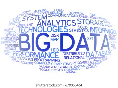 Word Cloud Big Data Stock Illustration 679355464 | Shutterstock
