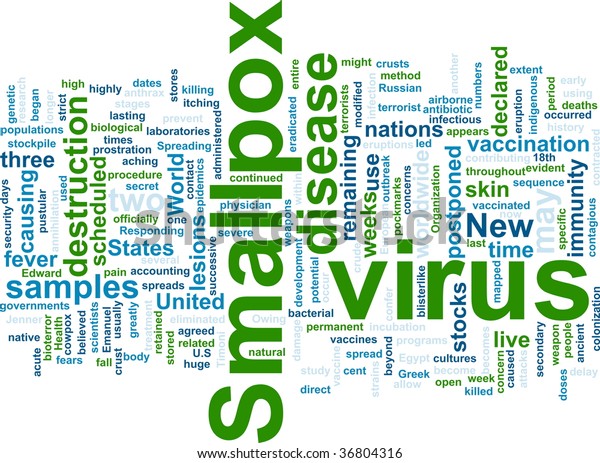 Word Cloud Concept Illustration Smallpox Virus Stock Illustration ...