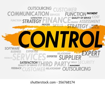 Word Cloud Control Related Items Presentation Stock Illustration ...