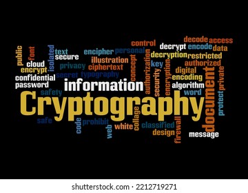 Word Cloud Cryptography Concept Isolated On Stock Illustration ...
