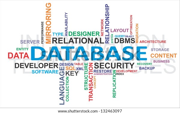 Word Cloud Database Related Items Stock Illustration 132463097