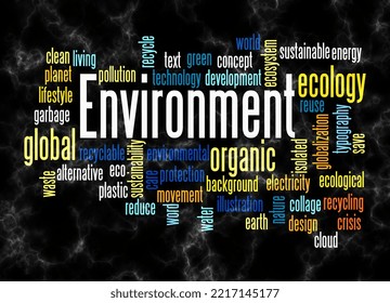 14,372 Alternative Word Cloud Images, Stock Photos & Vectors | Shutterstock