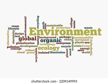 14,372 Alternative Word Cloud Images, Stock Photos & Vectors | Shutterstock