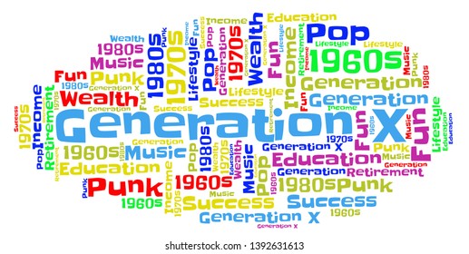 Word Cloud Generation X Stock Illustration 1392631613 | Shutterstock