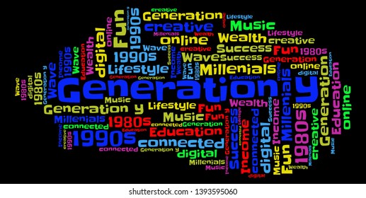83 Generation x word cloud Gambar, Foto Stok & Vektor | Shutterstock