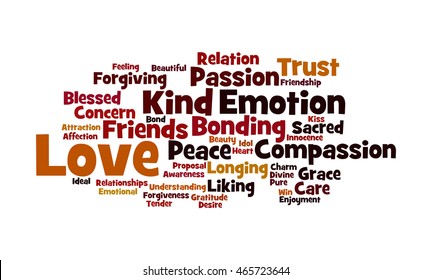Word Cloud Illustrating Buzz Words Love Stock Illustration 465723644 ...