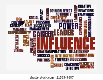 4,960 Influence word cloud Images, Stock Photos & Vectors | Shutterstock