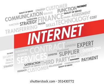 Word Cloud Internet Related Items Presentation Stock Illustration ...