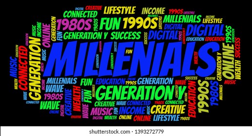 83 Generation x word cloud Gambar, Foto Stok & Vektor | Shutterstock
